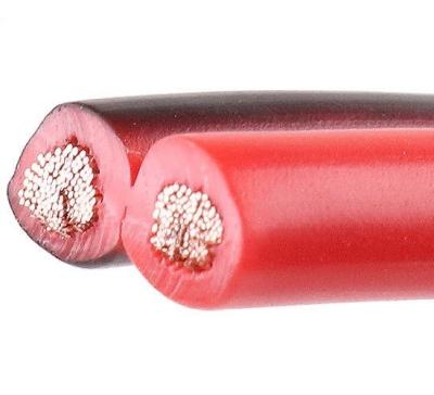 China 300V/300V Voltage Flexible Cable for Lighting Electrical Instruments in 100m/roll Length for sale