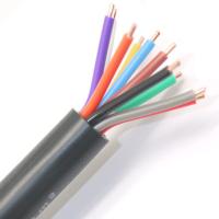 China Copper Conductor PVC Insulated Control Cable 450/750V 0.75-10mm² Flame Retardant for sale