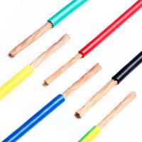 China GB/T 5023.3-2008 Aluminum Conductor BV BVR Electrical Wire 450/750V 1-50mm² for sale