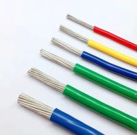 China PVC Insulated Aluminum Conductor Cable 50mm 70mm 95mm 450/750V for Building Installation for sale