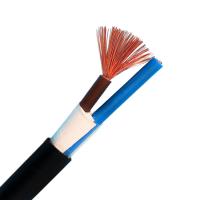 China Copper Core PVC Insulated Flexible Cable 0.5-6mm² 300/500V RVV for sale
