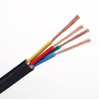 China Copper Core PVC Insulated Flexible Cable 0.5-6mm² 300/500V RVV for sale