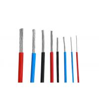 China BLV 6-95mm² Single Core Aluminum PVC Insulated Electric Cable 450/750V for sale