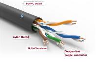 China Cat5e UTP FTP LAN Cable 305m 1000ft 24 AWG Copper for Gigabit Ethernet for sale