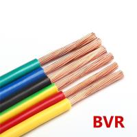China PE Insulation Material 2.5mm2 Single Core Flexible Copper Wire for Electrical Installation for sale