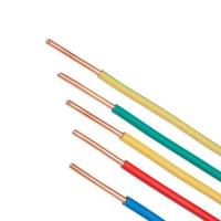 China Copper Conductor XLPE Insulated Low Smoke Halogen Free Wire 450/750V 1.5-10mm for sale