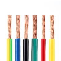 China 0.3sqmm 0.5sqmm 0.75sqmm BVR Soft Copper Stranded Single Core Wire 450/750V for Vehicles for sale