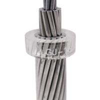 China ACSR Aluminum Conductors Steel Reinforced Overhead Cable 16-1500mm² Silver or Customized for sale