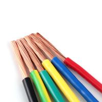 China 450/750V PVC Insulated Copper Ground Wire Cable 1.5mm 2.5mm 4mm 6mm 10mm for sale