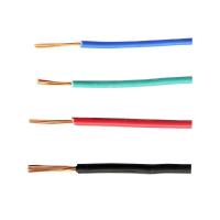 China XLPE Insulated Electric Cable Wire 450/750V Flame Retardant LSZH 1.5-6mm2 for sale