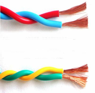 China JB/T 8734.3-2016 RVS Fire Resistant Twisted Pair Wire 2 Core 1.5mm² for Alarm System for sale