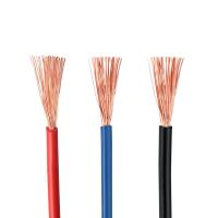 China Flexible Copper Core PVC Insulated Electric Wire Cable 450/750V 1.5-400mm² for House Wiring for sale