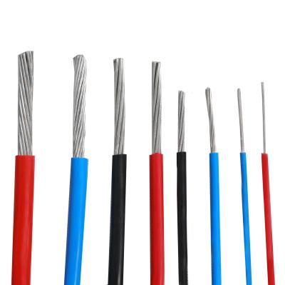 China BLV Aluminum Core PVC Insulated Electrical Cable 450/750V 6mm to 95mm Multi Core for sale