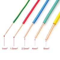 China GB/T 5023.3-2008 H07V-U H07V-R PVC Insulated Copper Wire 450/750V 1.5-6mm² for Interior Decoration for sale