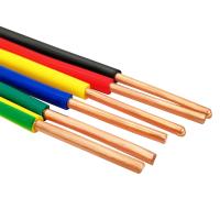 China Copper Conductor XLPE Insulated LSZH Flame Retardant Cable 450/750V 1.5-6mm² for sale