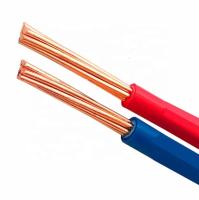 China CCC Certified Copper Conductor PVC Insulated Electrical Wire Cable 450/750V 1.5-6mm² for sale