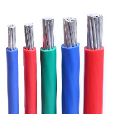 China Aluminum Single Core PVC Insulated Stranded Wire for Home Electrical Installations for sale