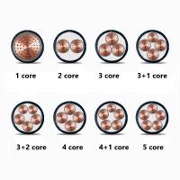 China 4 Core 70-185mm XLPE Copper Power Cable 0.6/1kV PVC Sheathed YJV for sale