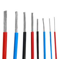 China 35mm2 450/750V PVC Insulated Aluminum Single Core Cable for Construction Earth Electric for sale