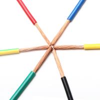 China BVR 1.5-10mm² Flame Retardant PVC Insulated Flexible Copper House Wire 450/750V for sale