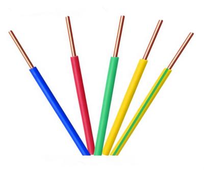 China 1.5mm 2.5mm 6mm 10mm Single Core Stranded Solid Copper Conductor Electric Wire Cable for sale