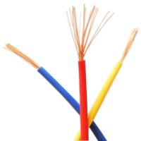 China BVR 450/750V 1.5mm2 Copper Flexible Wire PVC Insulated Single Core Cable for Home Decoration for sale