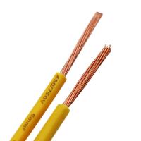 China CCC Certificate 450/750V Stranded Copper Core PVC Insulated Flexible Electrical Wire for sale