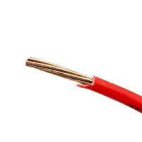 China PVC Insulated 1.5mm Single Core Copper Electric Wire 450/750V for Building House for sale