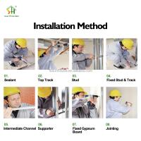 China Moisture Resistant Gypsum Board 9.5mm 1220×2440mm Lightweight Drywall Sheet for Indoor Walls for sale