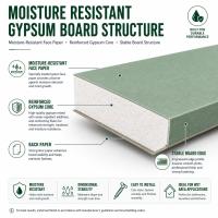 China Paper Faced Plasterboard Panel with Dense Gypsum Core Strong Face Bond and Clean Edges for Interior Partition Projects for sale