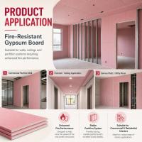 China Fire Resistant Plasterboard for High-Rise and Industrial Projects Supply Testing and Compliance for sale