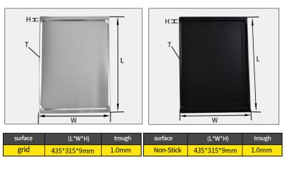 China -Made Carbon Steel Collection Baking Tray Pan Bakeware with Customization Option for sale