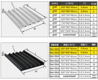 China Customized Request Durable Carbon Steel Baking Assortment Trays Pans Cookware Co for sale