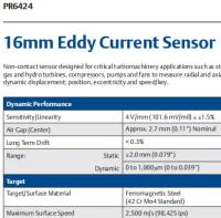 China EPRO PR6424/000-100 16mm Eddy Current Sensor with 4 Meters Extension Cable for sale