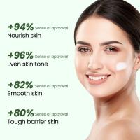 China Facial Soothing Face Cream Moisturizing  Face Moisturizer With Retinol Whitening Toner Lotion for sale