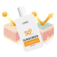 China Women Dry Face Skin Beauty Cosmetics Sunscreen SPF 50 Cream Lightweight Sunscreen Gel for sale