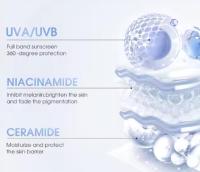 China Mineral Water Light Serum Sunscreen Ultra-Light Non-Greasy Face Lotion Hydrating Brightening Sunblock Whitening Cream for sale