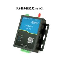 China CE FCC Plc Modem 4G DTU Iot RS485 To TCP Modbus Controller for sale