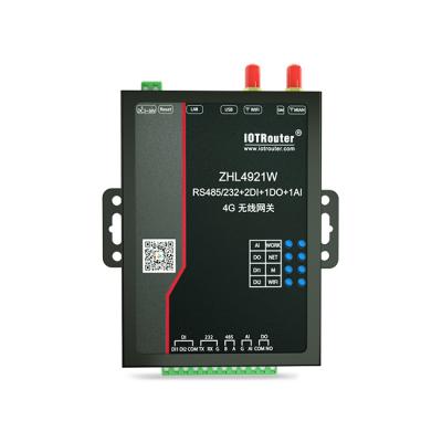 China Network Port Serial To 4G IOT Router GPS Location For Remote Monitoring for sale