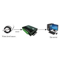 China RS485 GSM 4G Modbus Rtu Tcp Mqtt IoT Router Gateway For Remote Monitoring And Controling Project for sale