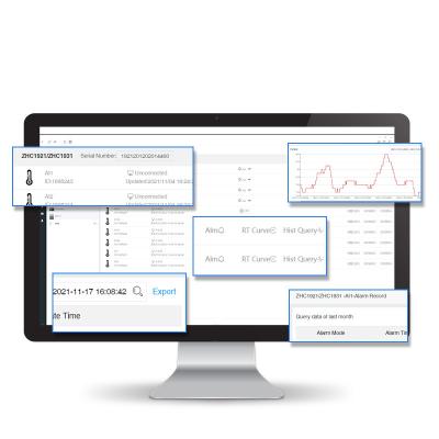 China Device Management IOT Router Platform Remote Control Real Time Monitoring for sale