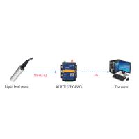 China 4-20mA Industrial IOT Sensors Probe For Water Level Changes Monitoring for sale