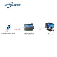 China Soil Temperature Moisture Industrial IOT Sensor Probe For Greenhouse Flower Garden for sale
