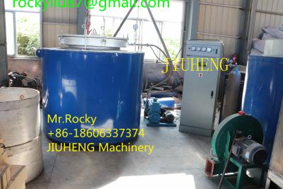 China Well Type Annealing Furnace for sale