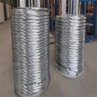 China 0.5mm Thickness Hot Dipped Galvanized Wire ISO9001 Standard GI Wires for sale