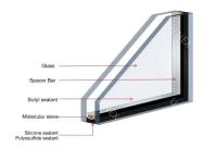 China GB16776 Silicone Insulating Glass Sealant Acetoxy Silicone Two Component 190L for sale