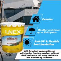 China Exterior Wall Paint Thermal Insulation Coating Color Building Polyurethane for sale