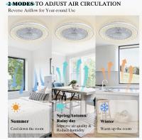 China 1155 Bladeless Ceiling Fans with Lights for sale