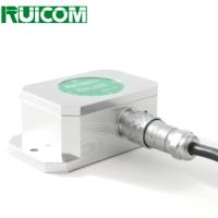 China HTS6 High Precision Tilt Sensor Inclinometer CANOpen Output for sale