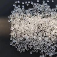 China High Gloss Excellent Transferability And Printing Adaptability Water-Based Solid Acrylic Resin For Low-Odor Ink for sale